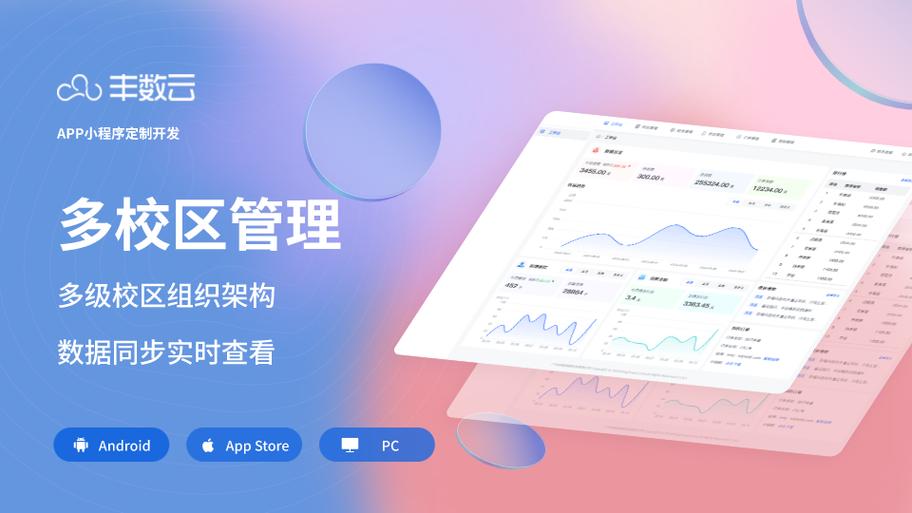 系统管理app图标