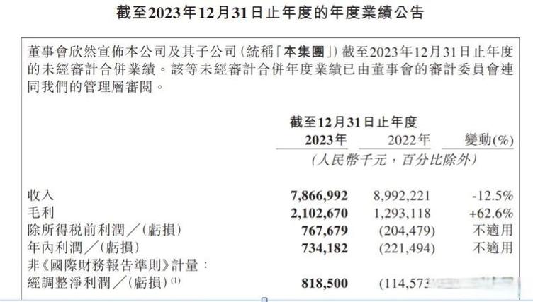 网易云音乐人收入高吗图标
