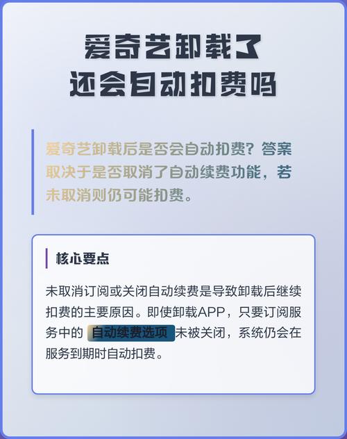 卸载爱奇艺后还会自动续费吗图标