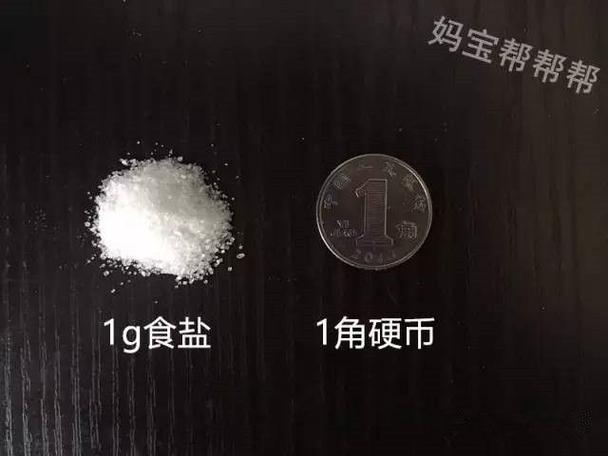 盐过期了但没开封图标