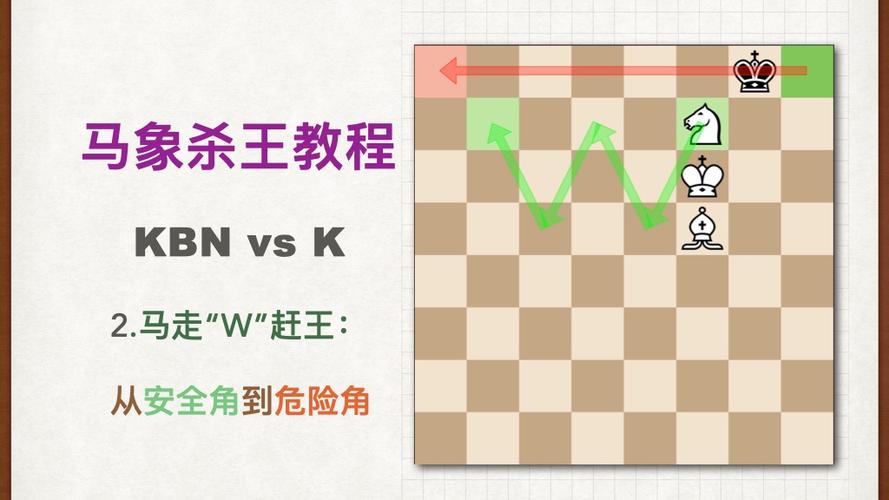 马象杀王的技巧