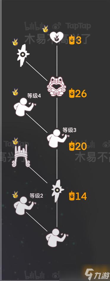 光遇伊甸国王先祖