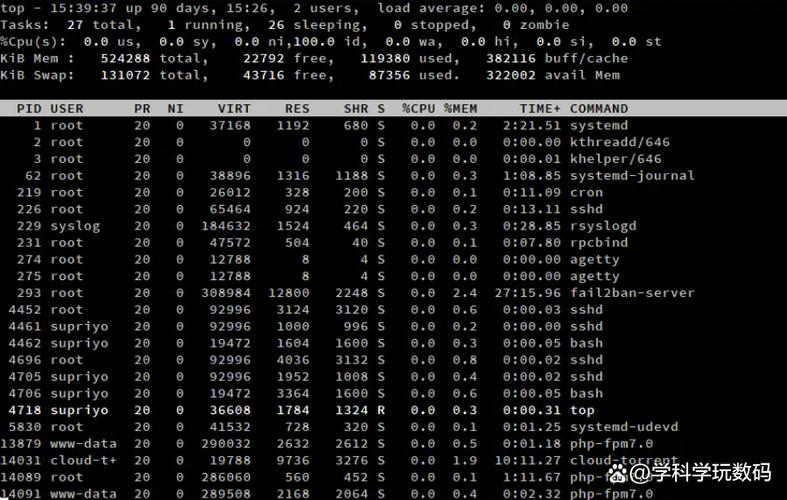 linux基础命令图标