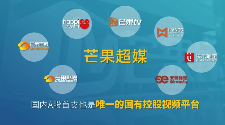 芒果TV怎么剪辑图标