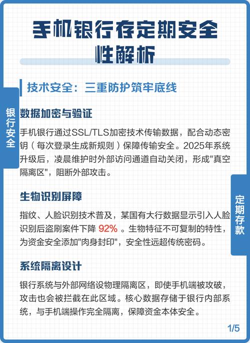 为什么不能手机存定期图标