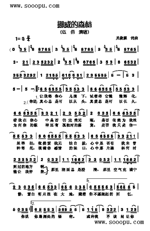 挪威的森林歌曲表达了什么情感截图