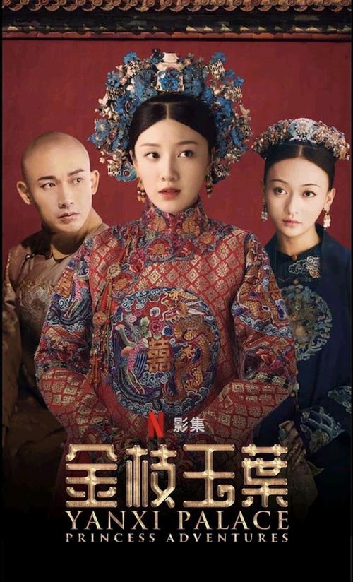 延禧攻略剧情介绍图标