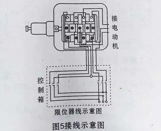 吊葫芦接线电路图视频图标