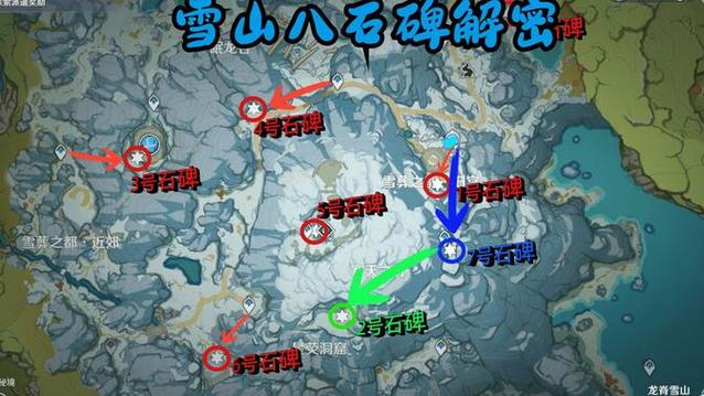原神雪山最后一块石碑完成不了截图