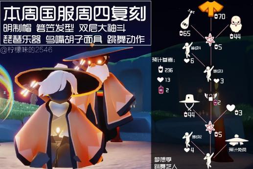 光遇道袍会复刻吗图标