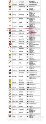 星露谷物语小鸡饲料截图