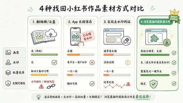 小红书历史旧版本图标