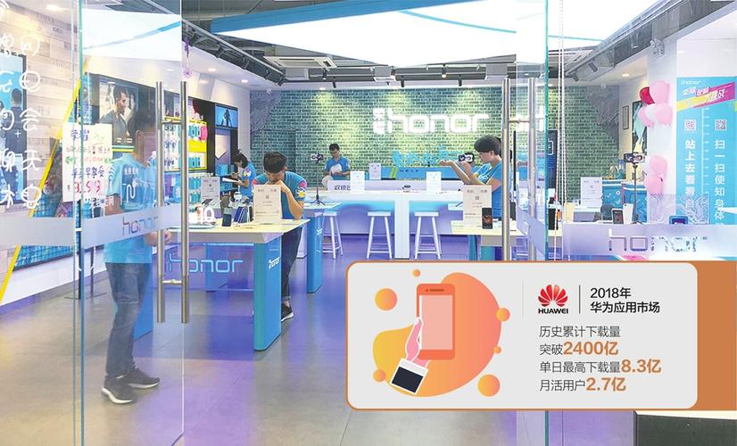 荣耀手机业务拓展方法图标