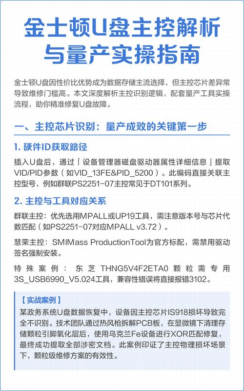金士顿U盘量产工具图标