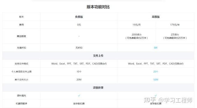 cat辅助器下载图标