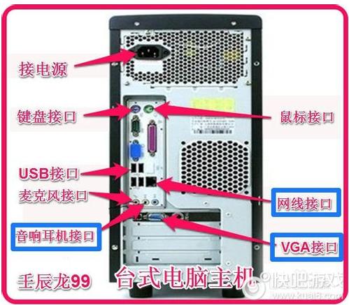 电脑怎么连接到电视图标