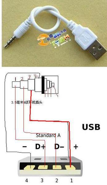 usb耳机接线图七线颜色图标