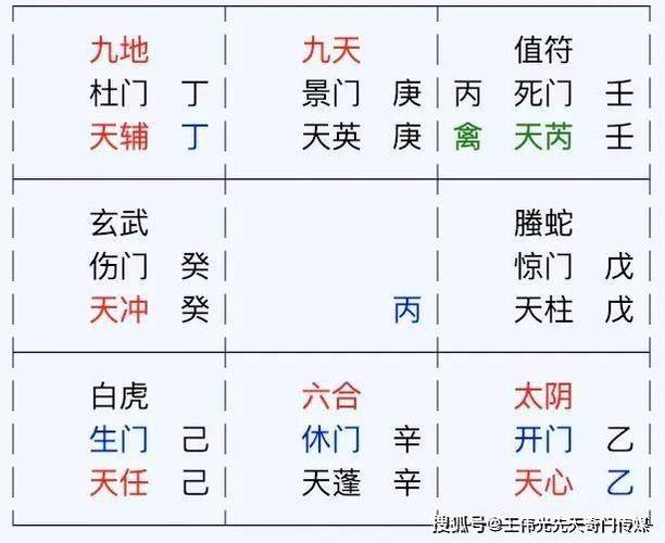 奇门遁甲什么意思图标