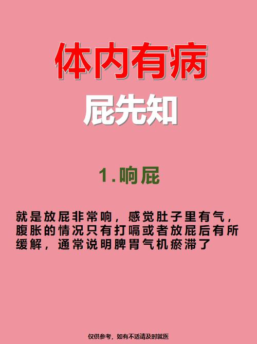 连续放屁是什么原因图标