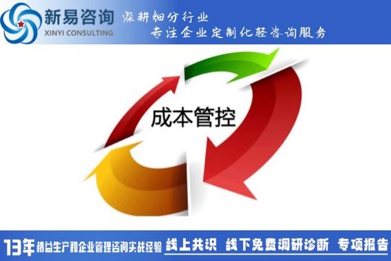 影响入库的因素图标