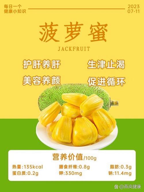 菠萝蜜几月就不能吃了图标