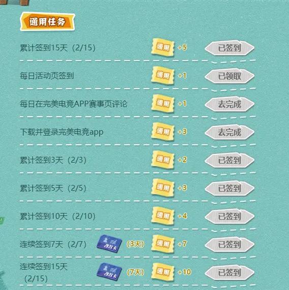 完美平台改名卡怎么获得截图