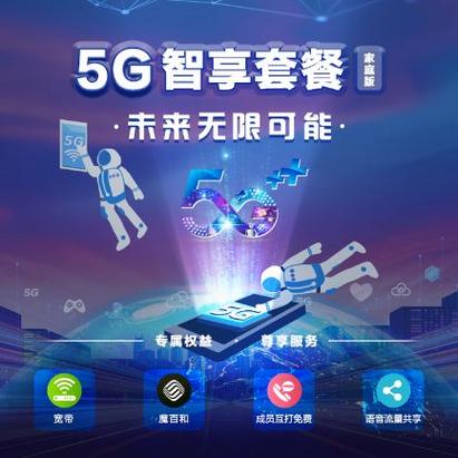 所有手机都支持5g吗图标