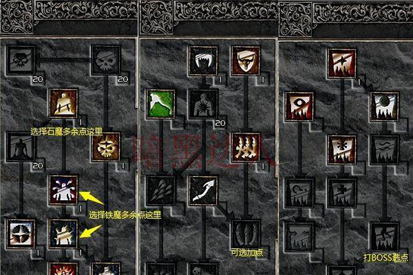 暗黑2死灵法师最强流派图标