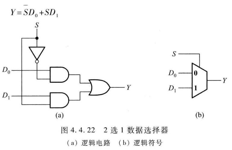 基本选择器图标