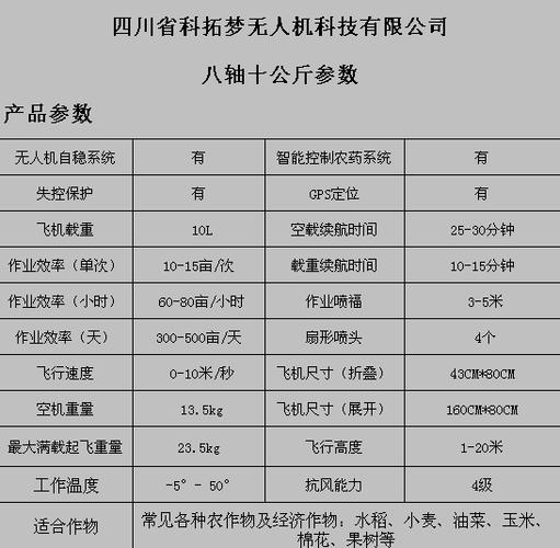 小型无人机价格表截图
