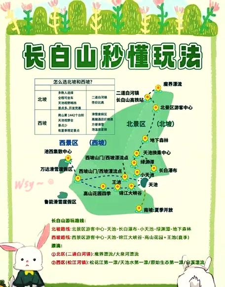 怎么通过照片查看位置图标