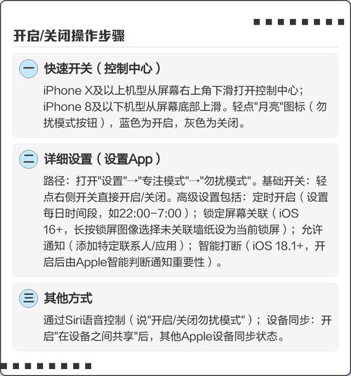 苹果手机怎么消息免打扰图标