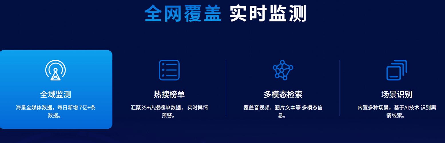 舆情监测方法图标