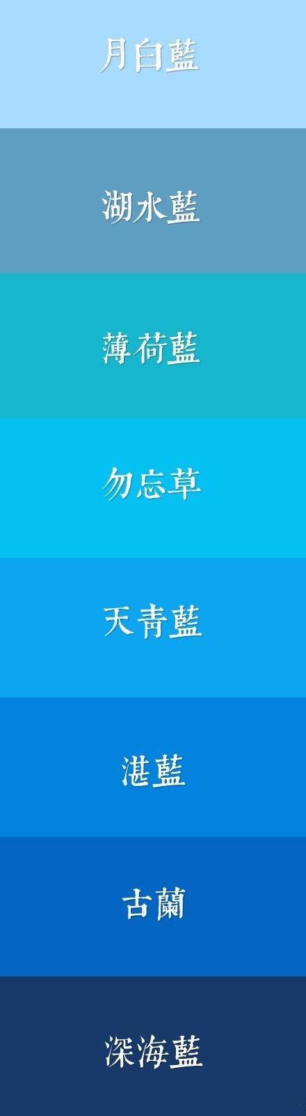 蓝色字体代表什么意思图标