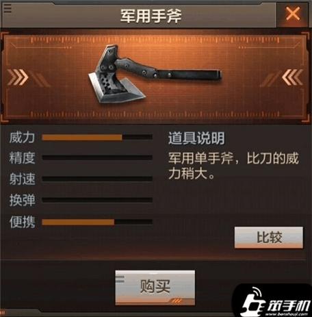 穿越火线号图标