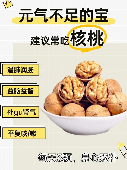 核桃有哪些功效图标