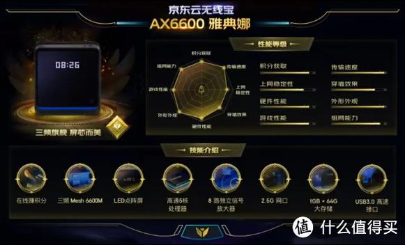 京东云无线宝能刷机了吗