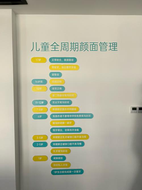 华为手机如何控制小孩玩手机的时间图标