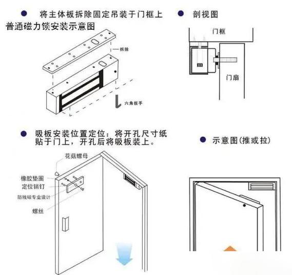 磁力锁门禁安装截图