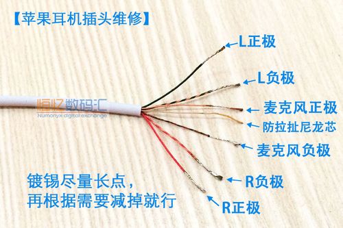 耳机插头怎么修截图