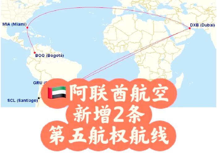 rgn机场截图