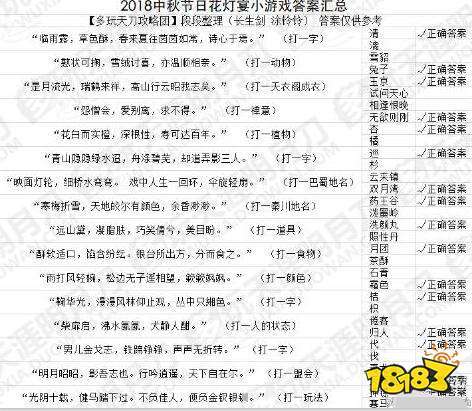 答题小游戏题库图标