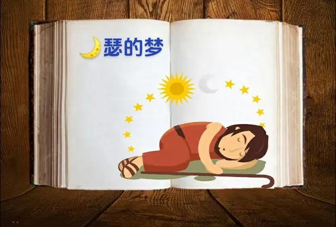 约梦是什么意思