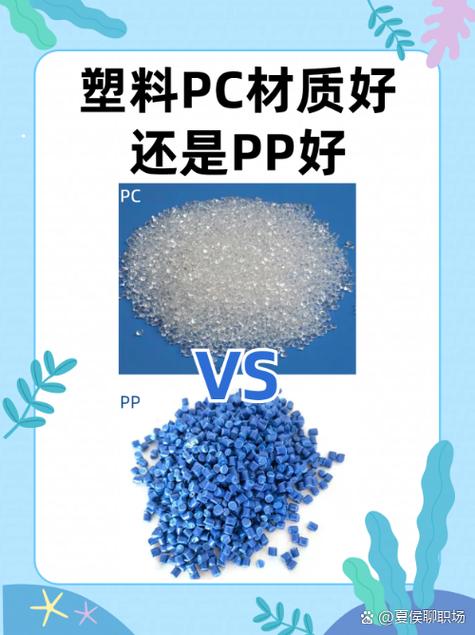 透明和半透明的区别图标