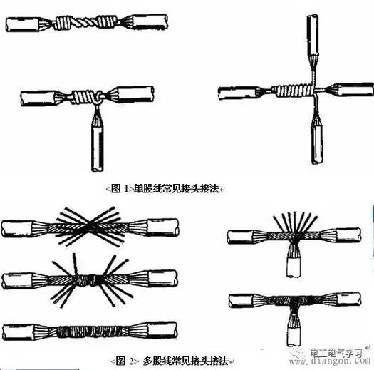 电缆对接接头图片图标