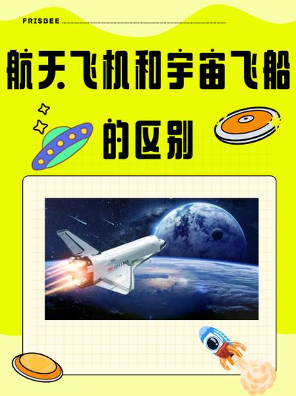 航天飞机与宇宙飞船的区别图标