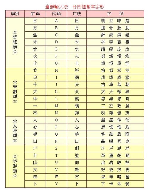 仓颉输入法app图标