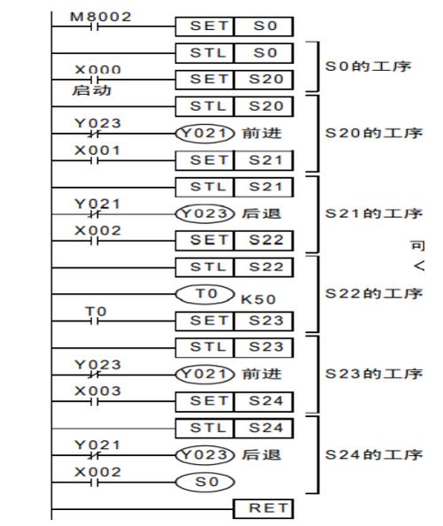 三菱fx3u编程手册pdf图标