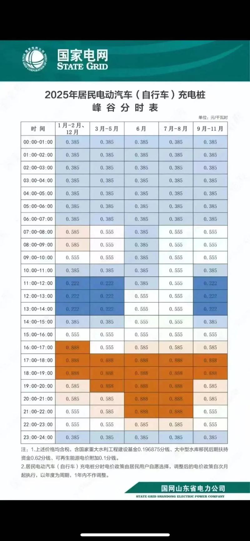 充电桩怎么收费标准