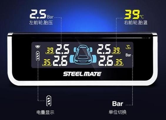 铁将军胎压监测复位图标
